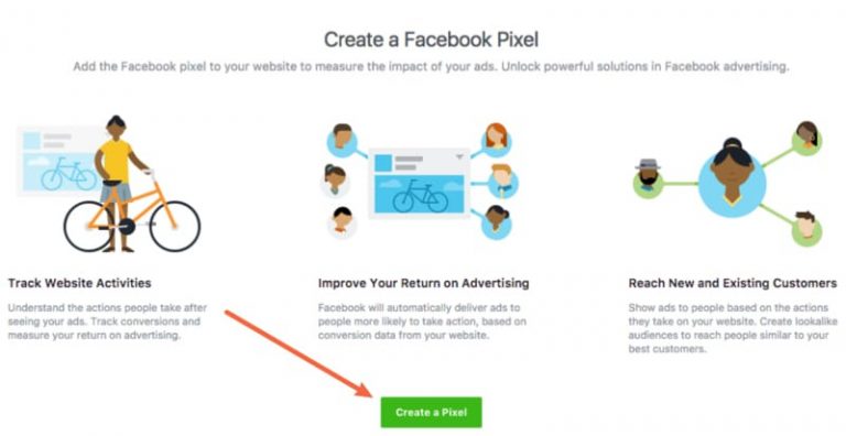 What Is Facebook Pixel? Plus How To Add Facebook Pixel To WordPress