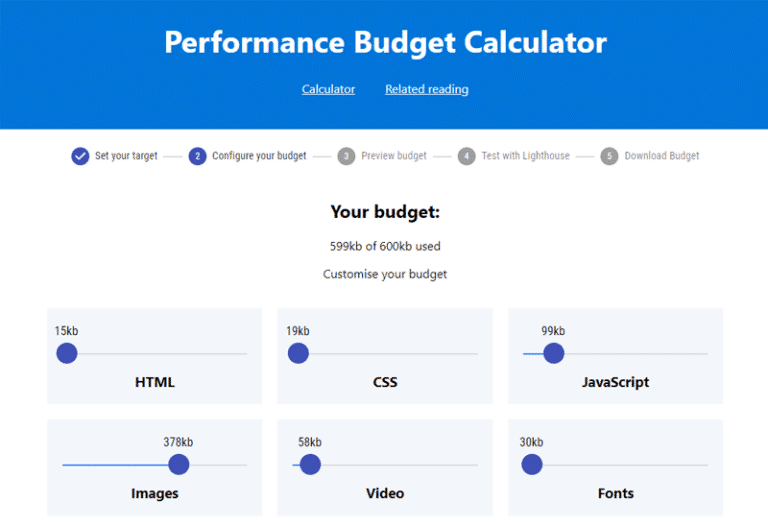 Web Performance Budget: What It Is + How to Set and Measure It