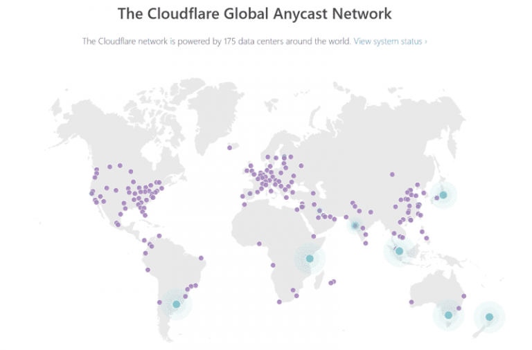 Cloudflare vs CloudFront: How They Work, Plus Which is Best For You