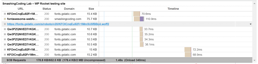Why Self-Hosting Google Fonts Isn’t Recommended