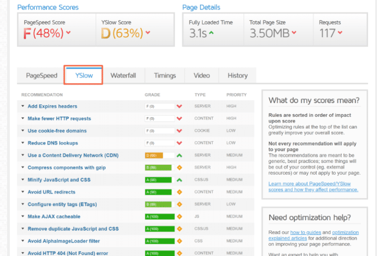 What is YSlow? Plus How to Interpret YSlow Results