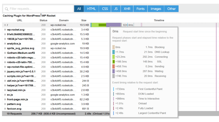 How to Reduce Time to First Byte (TTFB) and Server Response Times on WordPress