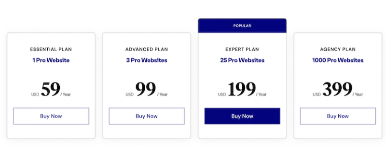 Divi vs Elementor Performance 2021 (Updated): Which One Is Faster?