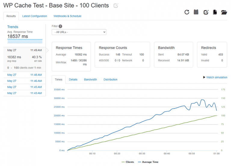 Redis Full-Page Cache vs NGINX FastCGI Cache for WordPress Redis Full-Page Cache vs NGINX FastCGI Cache for WordPress
