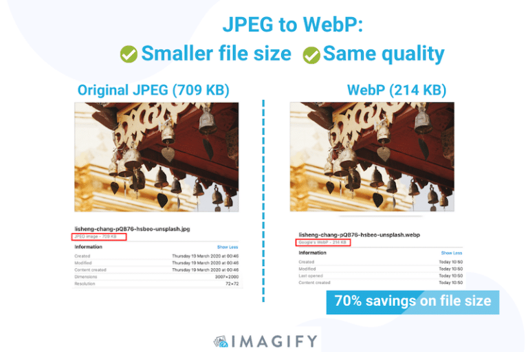 Web Page Weight: What It Is and How to Reduce It