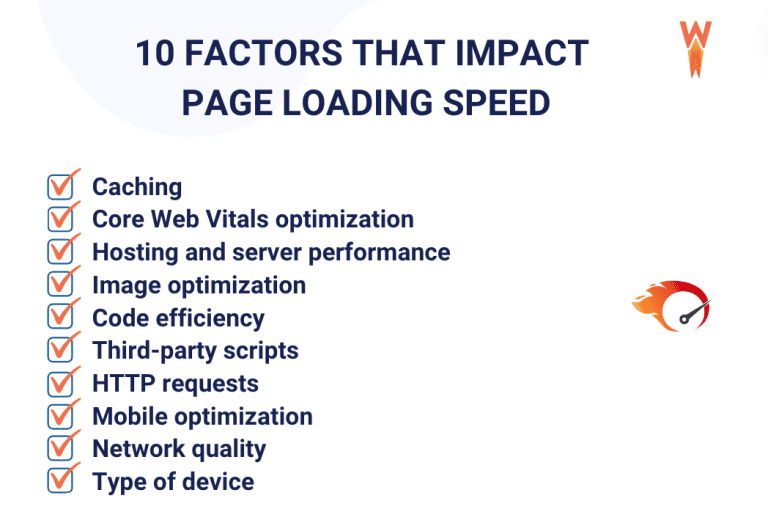 Website Load Time & Speed Statistics: Is Your Site Fast Enough?