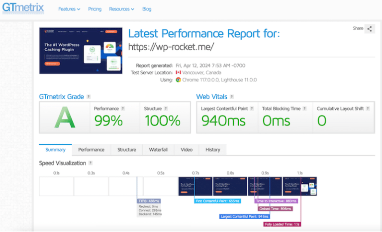 How Fast is Your Mobile Site? Tips and Tools to Test Mobile Website Speed